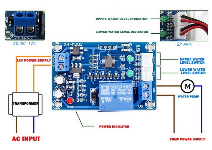 Full Automatic Water Level Controller Pump Switch Module AC/DC 12V ...