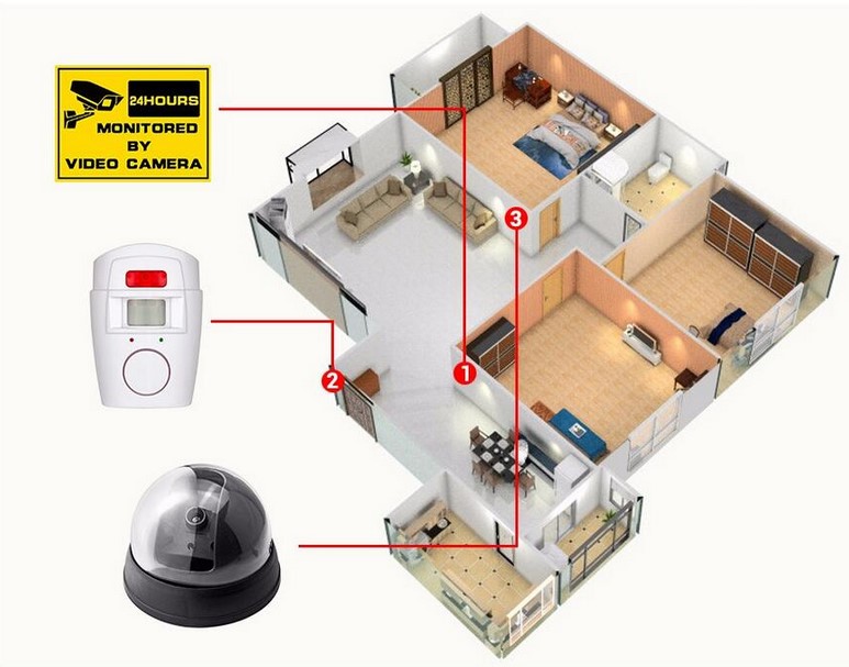 PIR Motion Burglar Alarm » DiscoverBD